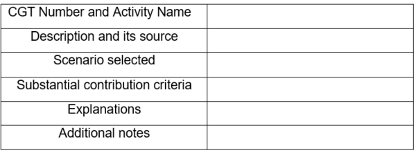 EU-China Common Ground Taxonomy, a painkiller to taxonomy headaches ...