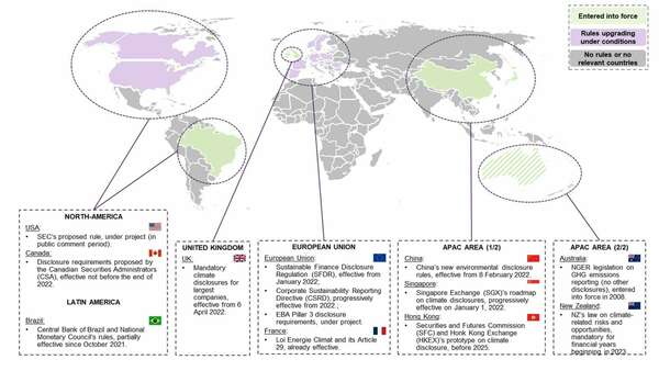 Navigating the sea of proposed climate-related disclosures: A deep dive ...