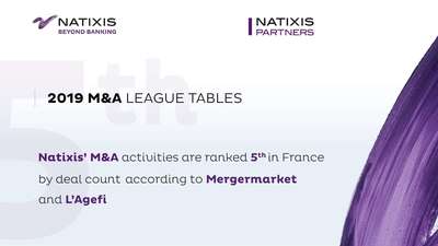 2019 M&A League Tables | Library